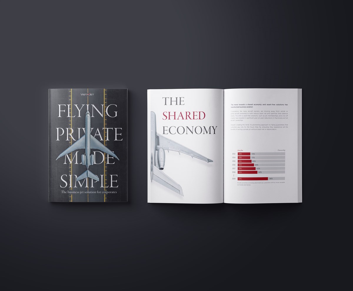 The business jet solution for corporates